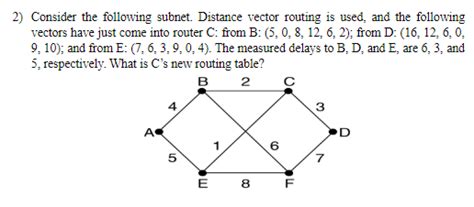 2 consider the following subnet distance vector