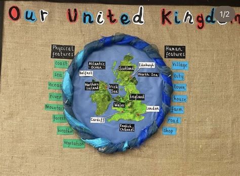 Pin By Alison Baines On Classroom Display Ideas In 2025 Geography