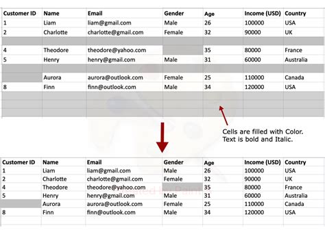 Delete Blank Rows And Columns In Excel Using C