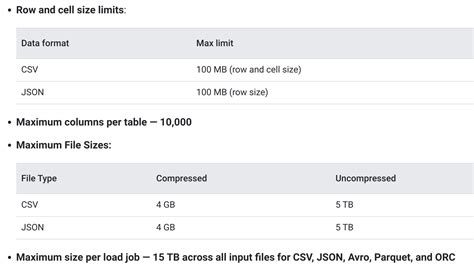 What Is The Maximum File Size That I Can Transfer From Could Storage To