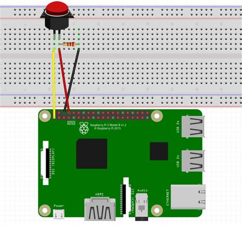 Raspberry Pi Wi Fi Guest Code Generator Sbhackerspace