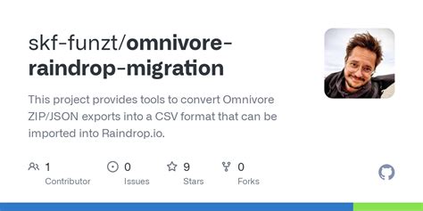 github skf funzt omnivore raindrop migration this project provides