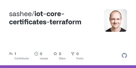 GitHub Sashee Iot Core Certificates Terraform