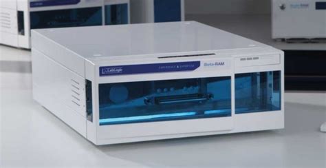 News Archive Lablogic