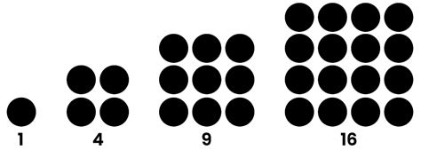 Numbers 1 To 12 Square Shape Numbers 12 On The Square Icon Template