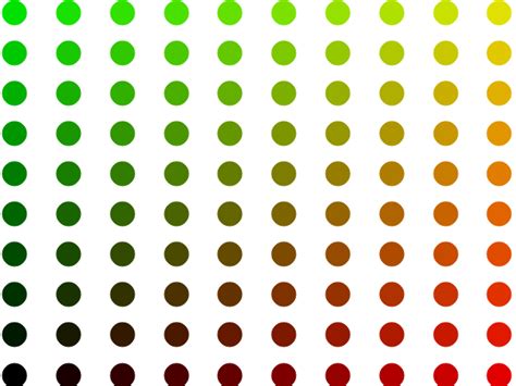 Gnuplot Rgbcolor Variableによる各プロット点の配色について Rgb値についてなど