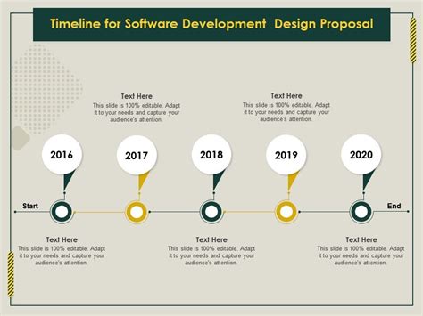 timeline for software development design proposal ppt file format ideas presentation graphics