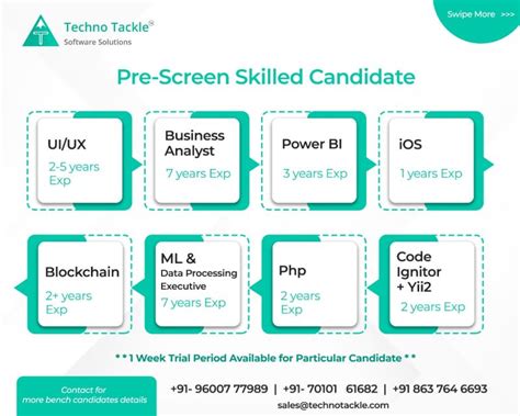 Staffaugmentation Teamwork Collaboration Success Software Softwaredevelopment