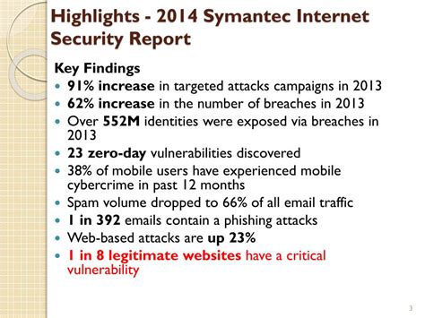 Ppt Owasp Web Vulnerabilities And Auditing Powerpoint Presentation Free Download Id 6020138