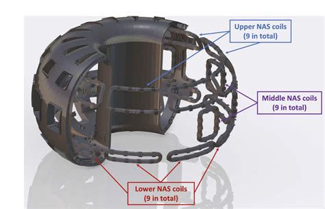 Tender For In Vessel Coil Power Supply Systems Published By Enea