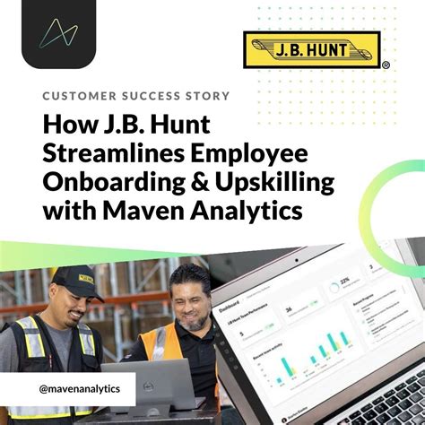 Maven Analytics On Linkedin Data Analytics Upskill Businessintelligence Dataskills
