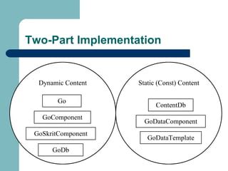 A Data Driven Game Object System PPT