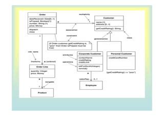 Bab Class Dan Object Diagram PDF