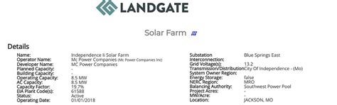 Understanding The Interconnection Queue