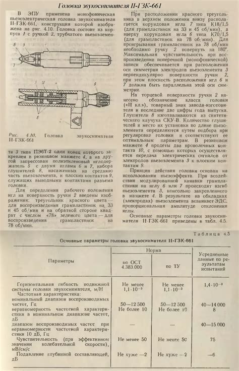 ﻿Головка звукоснимателя П-ГЗК-661