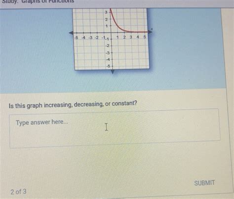 Solved Study Graphs Of Functions Is This Graph Increasing Decreasing