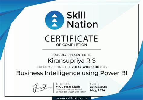 Kiran Supriya Sekar On Linkedin Powerbi Datavisualization Continuouslearning