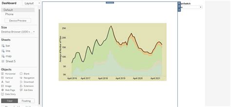 Two Ways To Implement The Chart Type Switch Button In Tableau Part The Data Babe Down Under