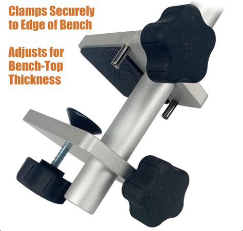 Spotting Scope Daily Bulletin