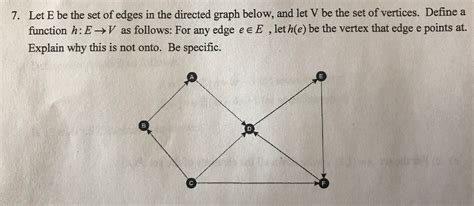 Solved Let E Be The Set Of Edges In The Directed Graph