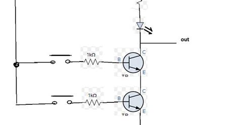 Simple Nand Album On Imgur