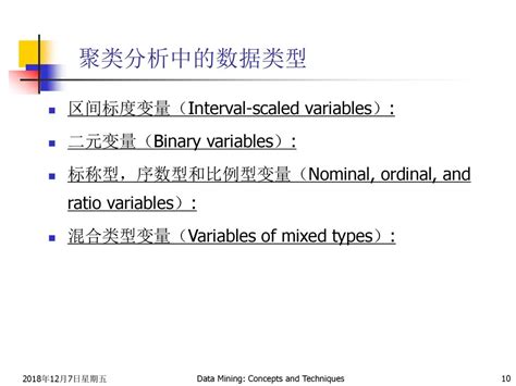 Data Mining Concepts And Techniques Ppt Download