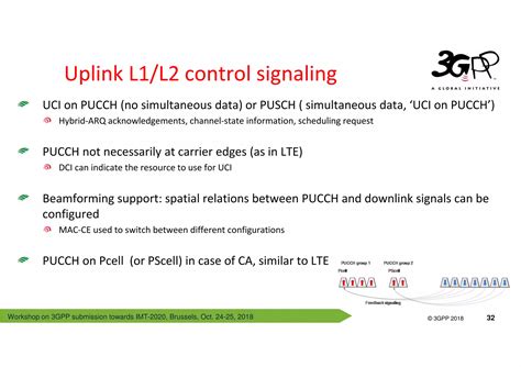 Overview 3gpp Nr Physical Layer Pdf Computer Networking Computing