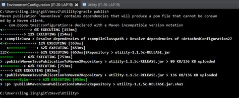 Devops Publish Java Package To Aws Codeartifact Lings Note