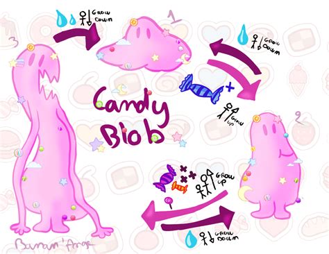 Candy Blob Artfight 2022 By Hizonde On Deviantart