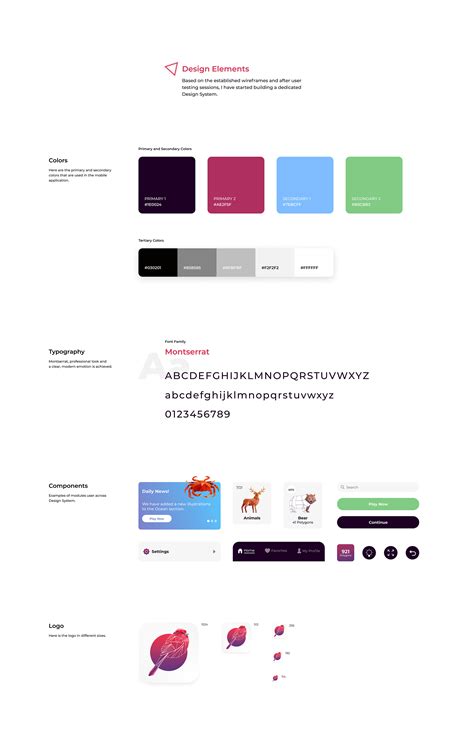 Polygon App UI UX Design Case Study On Behance Polygon App UI UX Design Case Study On Behance