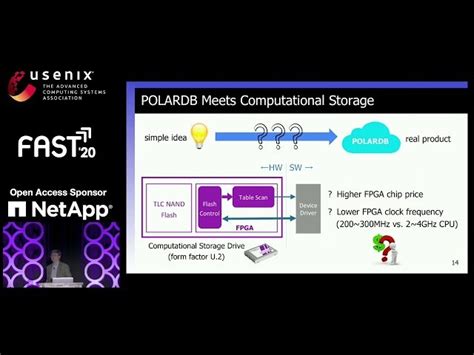 Fast File And Storage Technologies Talk Polardb Meets Computational