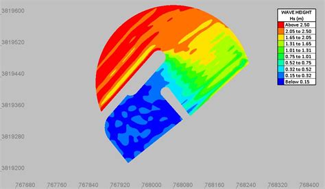 Omar Ashraf Nimr On Linkedin Coastalengineering Numericalanalysis