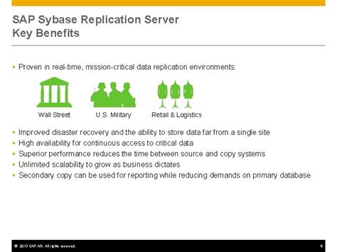 Sap Sybase Replication Server For High Availability Disaster