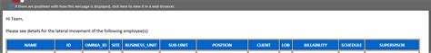 Html Tables Css Is Being Removed Freshworks Community