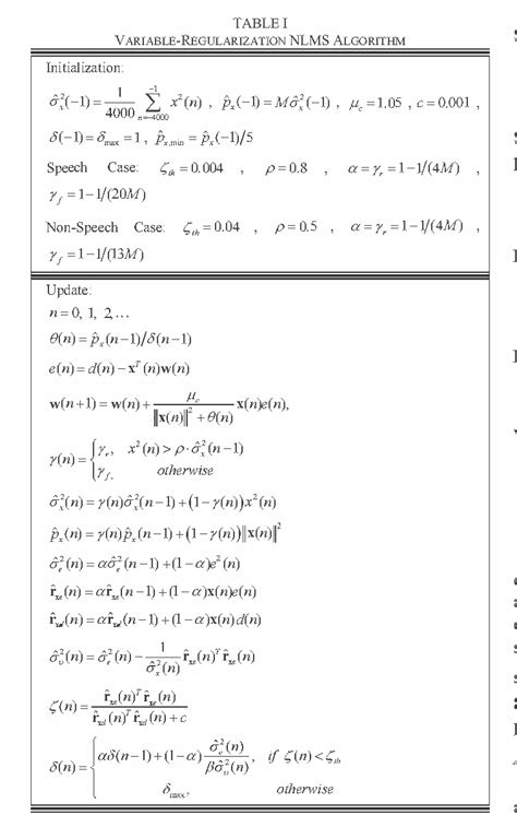 Table 1 From A Variable Regularization Control Method For Nlms Algorithm Semantic Scholar