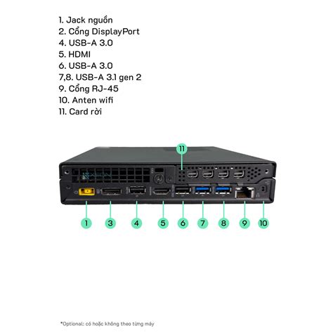 Máy trạm Mini PC Lenovo ThinkStation P330 tiny