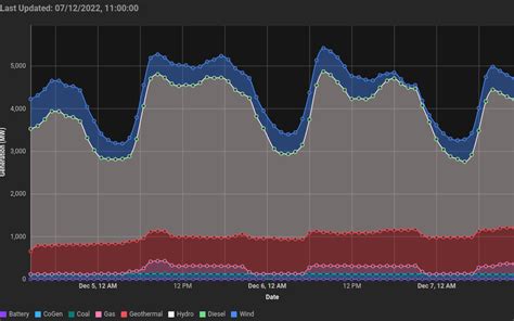 powergraph github pwm to thrust bitcraze