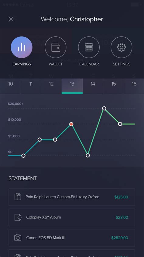 Overlay Menu Service App Personal Dashboard Graph Datavis Web Design App Ui Design Android