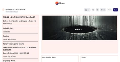 null matrix