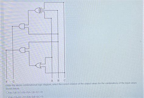 Solved E G A B C Given The Above Combinational Logic