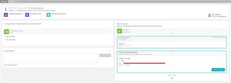 solved resources problem dynatrace community