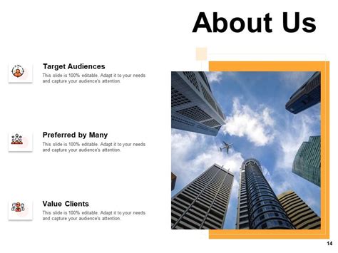 Top 10 Capability Management PowerPoint Presentation Templates In 2025