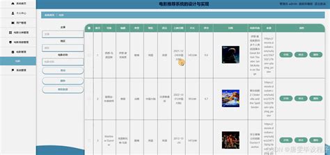 Javavue计算机毕设电影推荐系统的设计与实现【开题程序论文源码】 Csdn博客