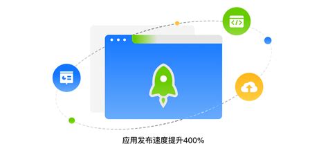 灵雀云全栈云原生开放平台解决方案 云原生应用现代化 华为云