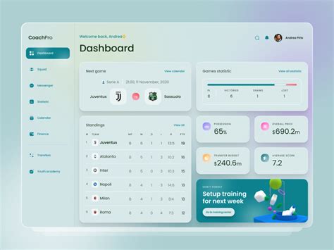 6 Sharepoint Intranet Examples And Templates Artofit