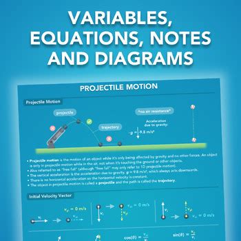 Physics Study Guide Kinematics Color And B W By Physics Lab