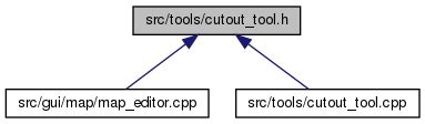 Mapper Src Tools Cutout Tool H File Reference