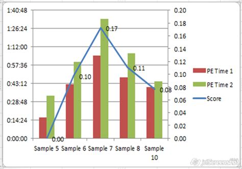 Empty Pages Mt Output Quality Estimation A Linguists Perspective