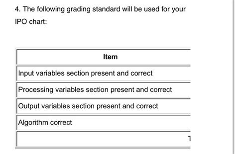 Solved Problem We Wish To Write A Program That Helps A
