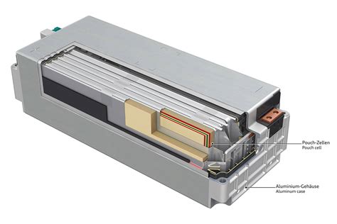 Lg三元锂电池技术解析宁德和lg电池的优lg电池是三元锂电吗第6页大山谷图库